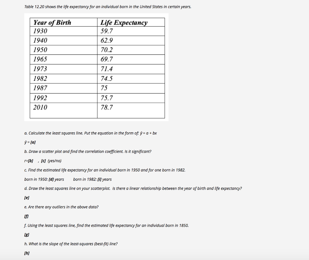 Solved Table 12.20 shows the life expectancy for an | Chegg.com