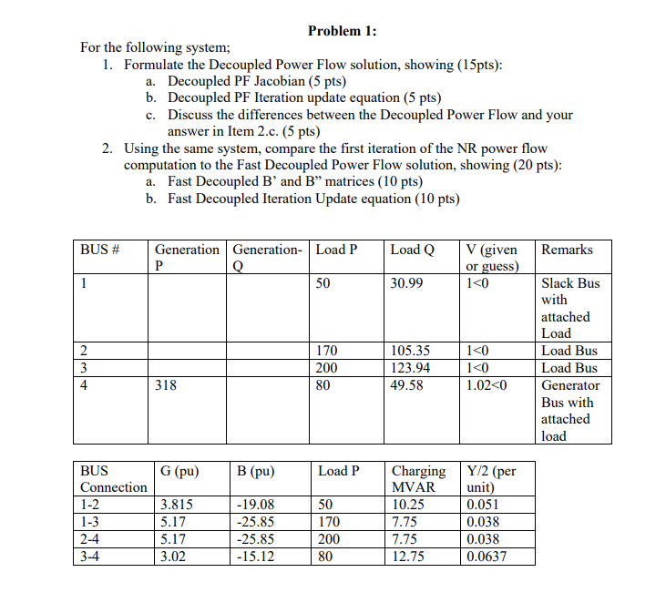 Problem 1: For the following system; 1. Formulate the | Chegg.com