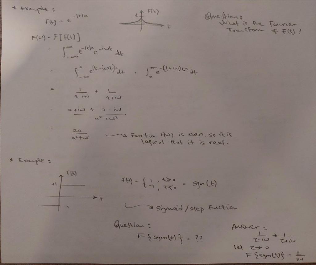 Solved Fourier Transform of a Step Function Compute the | Chegg.com