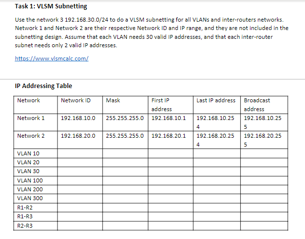 [Solved]: anyone who can help me vlsm subnet this. Ta