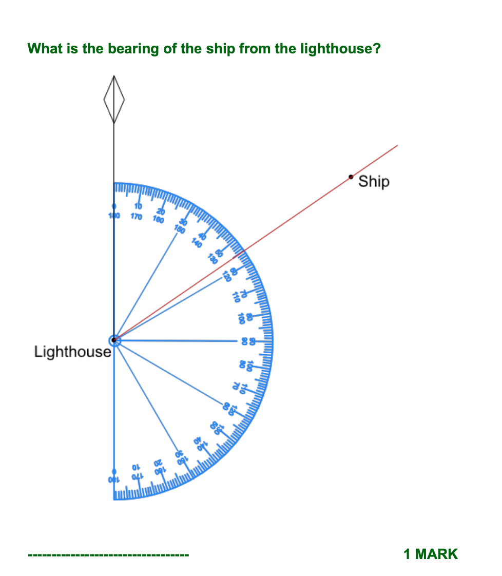 Solved What is the bearing of the ship from the lighthouse? | Chegg.com