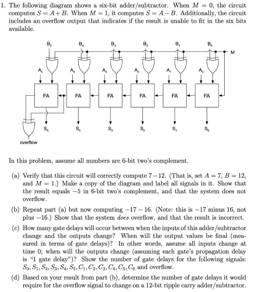 Solved 1. The following diagram shows a six-bit | Chegg.com