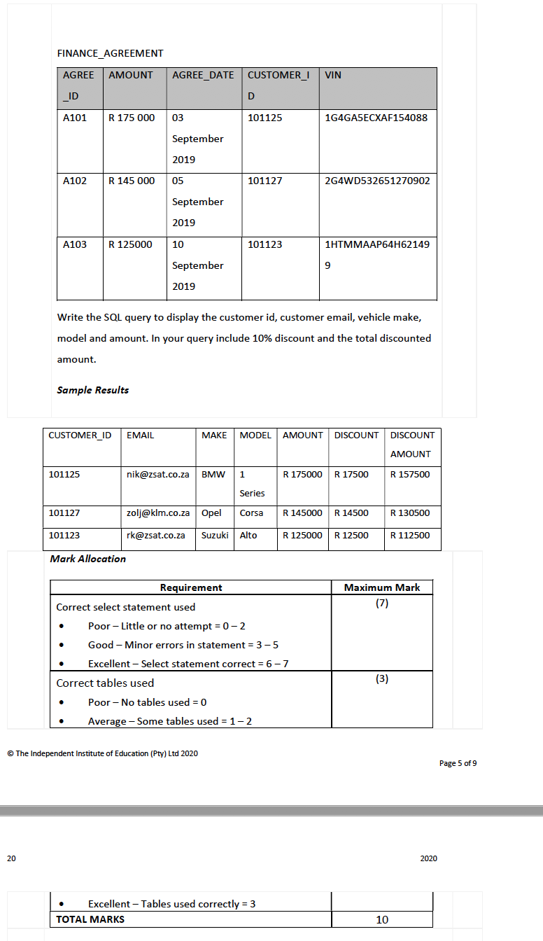 Solved Question 3 (Marks: 45) Structured Query Language | Chegg.com