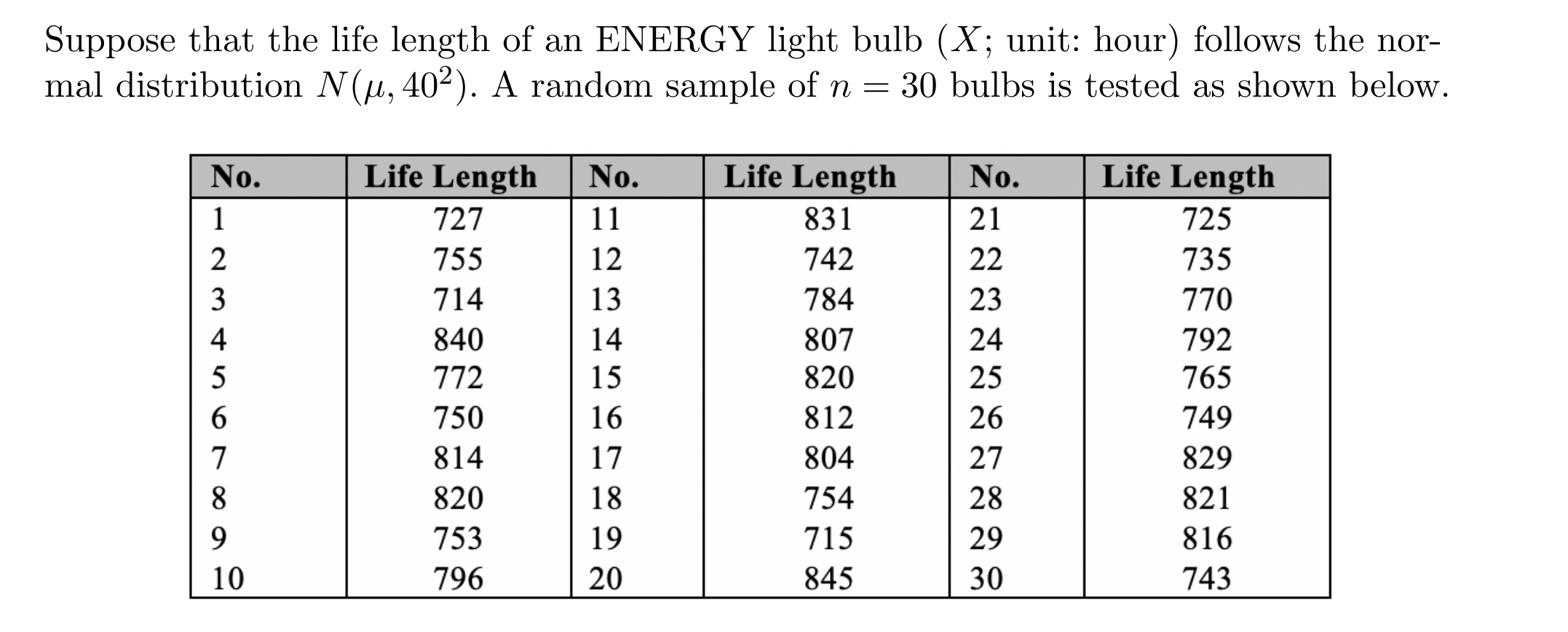 Solved Suppose that the life length of an ENERGY light bulb | Chegg.com