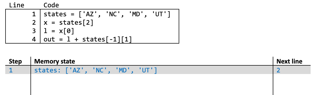 Solved Python Notional Instruction Memory In Step Number Chegg