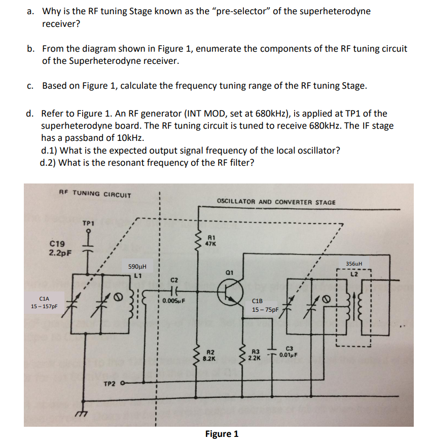 Solved a. Why is the RF tuning Stage known as the | Chegg.com