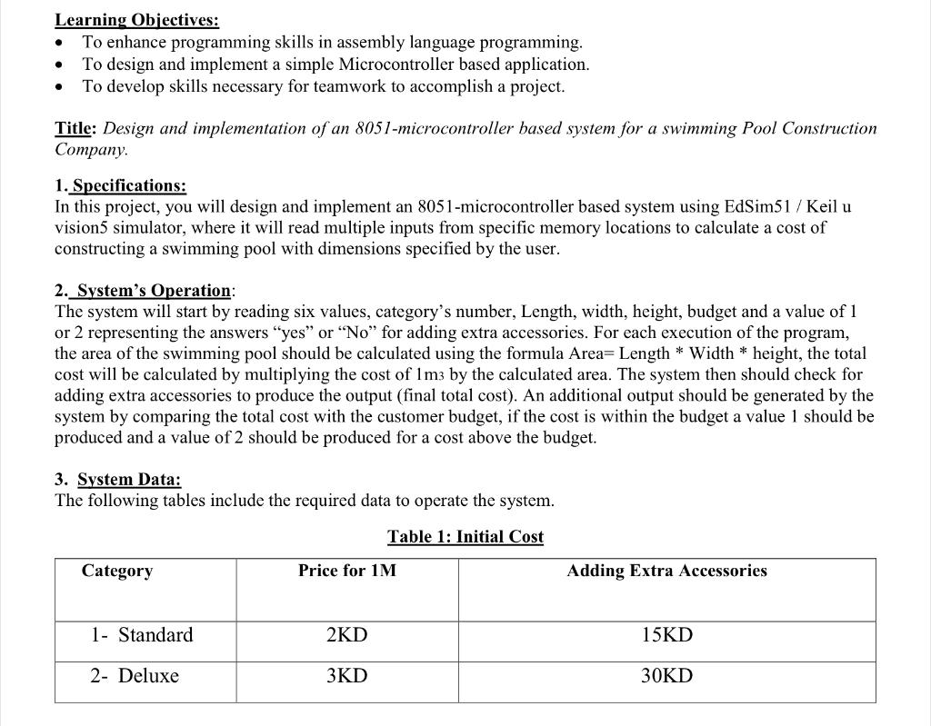 Solved • Learning Objectives: To enhance programming skills | Chegg.com