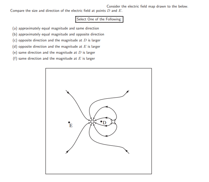 Solved Consider the electric field map drawn to the below. | Chegg.com