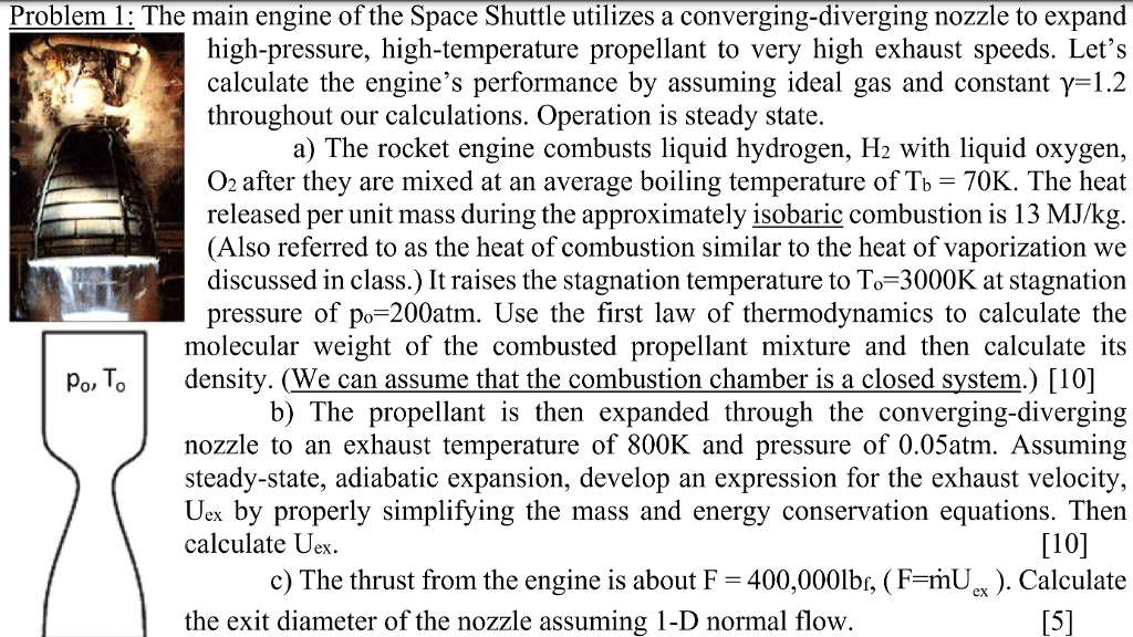 Solved Problem l: The main engine of the Space Shuttle | Chegg.com
