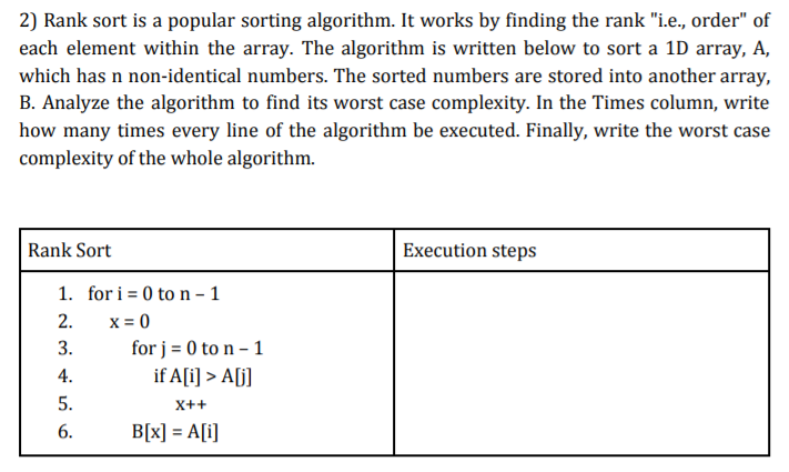 Solved 2) Rank sort is a popular sorting algorithm. It works | Chegg.com