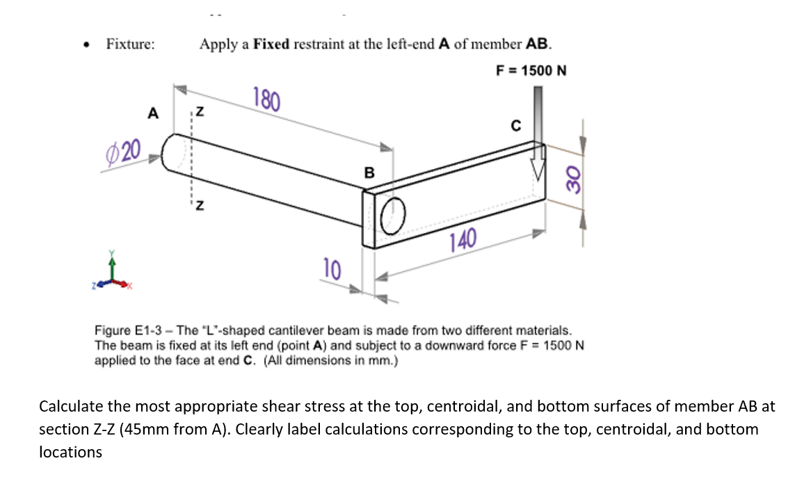 Solved - Fixture: Apply a Fixed restraint at the left-end A | Chegg.com