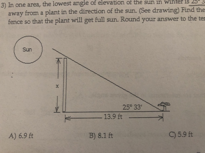 Solved 3) In one area, the lowest angle of elevation of the | Chegg.com