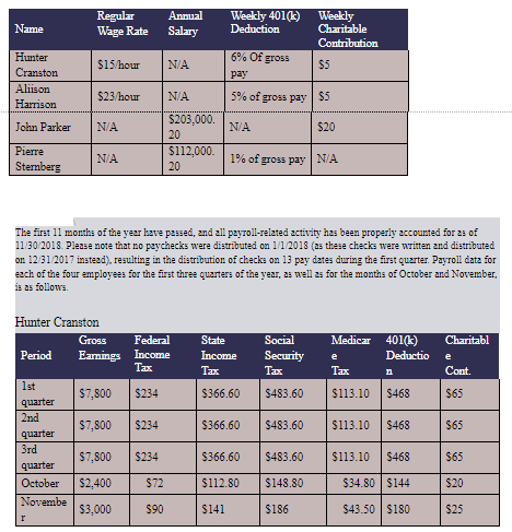 One-Month Project NOTE! Templates needed to complete | Chegg.com
