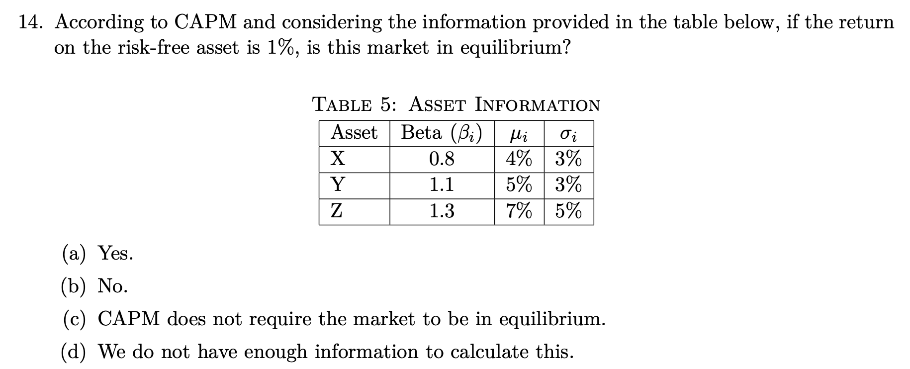 Solved 14. According to CAPM and considering the information | Chegg.com