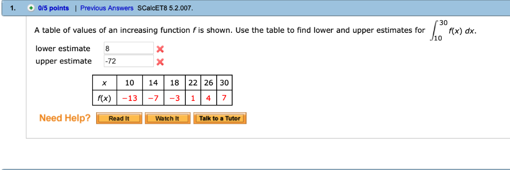 Solved 1. 0/5 points | Previous Answers SCalcET8 5.2.007 30 | Chegg.com