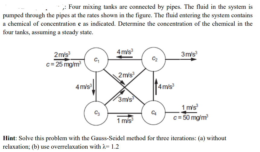Solved ,: Four mixing tanks are connected by pipes. The | Chegg.com
