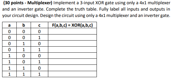 Solved Implement a 3-input XOR gate using only a 4x1 | Chegg.com