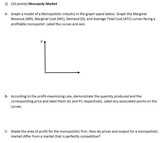Solved 2) (10 points) Monopoly Market A- Graph a model of a | Chegg.com