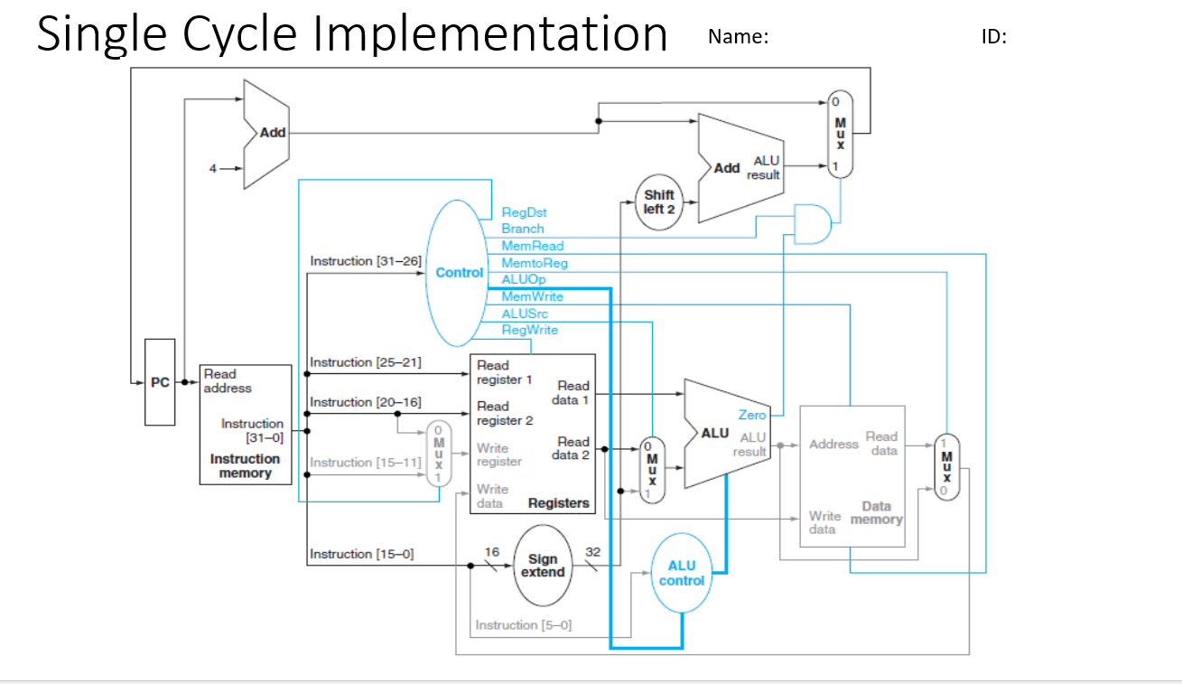You have to do two things. 1. Answer according to the | Chegg.com