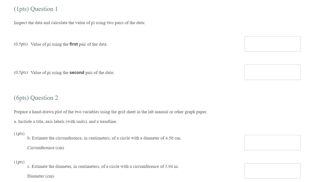 Solved (5pts) Graphing Data Set A Pi (IT) is the ratio of | Chegg.com