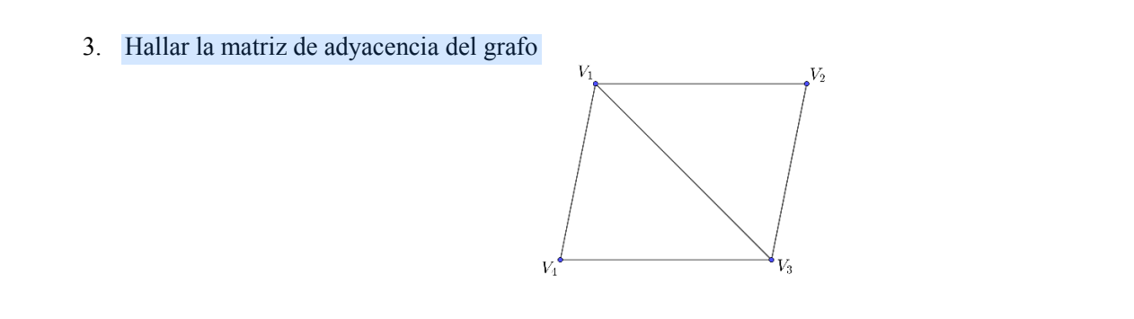 Solved 3. Hallar la matriz de adyacencia del grafn | Chegg.com