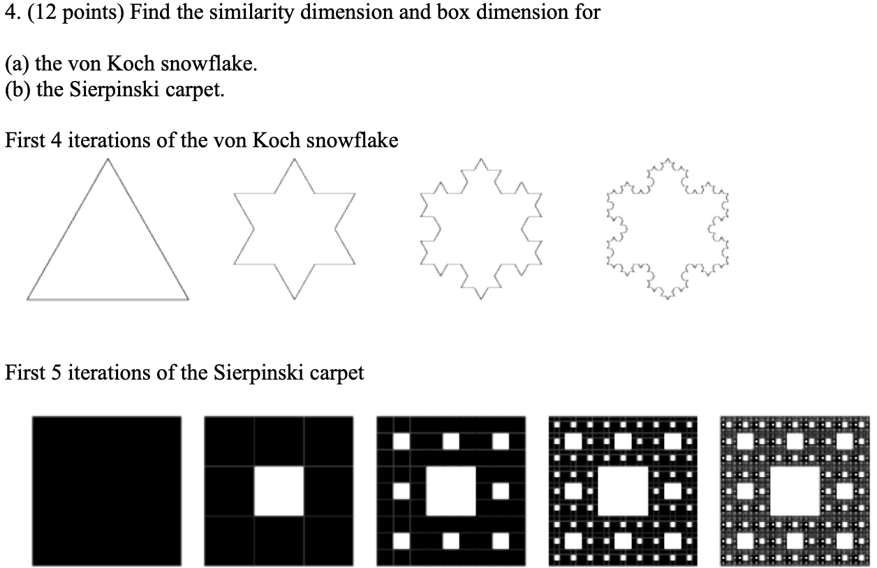 Solved 4. (12 points) Find the similarity dimension and box | Chegg.com