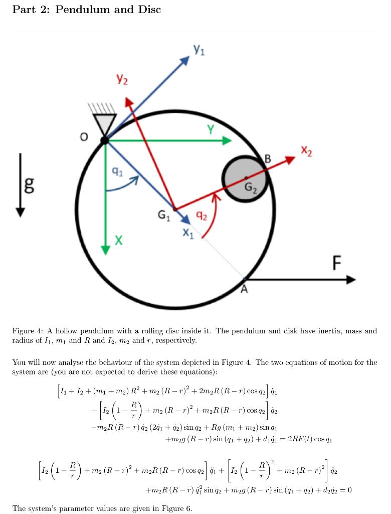 Solved Part 2: Pendulum and Disc V1 72 B 91 g G 92 F Figure | Chegg.com