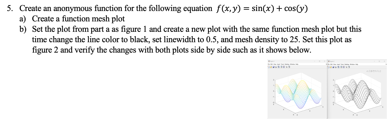 Solved 5. Create an anonymous function for the following | Chegg.com