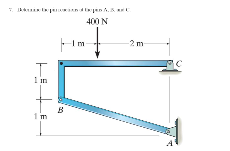 Solved 7 Determine The Pin Reactions At The Pins A B And