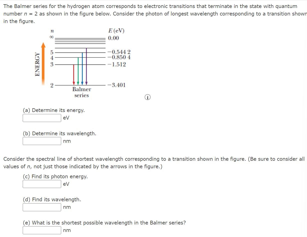 Solved The Balmer series for the hydrogen atom corresponds | Chegg.com