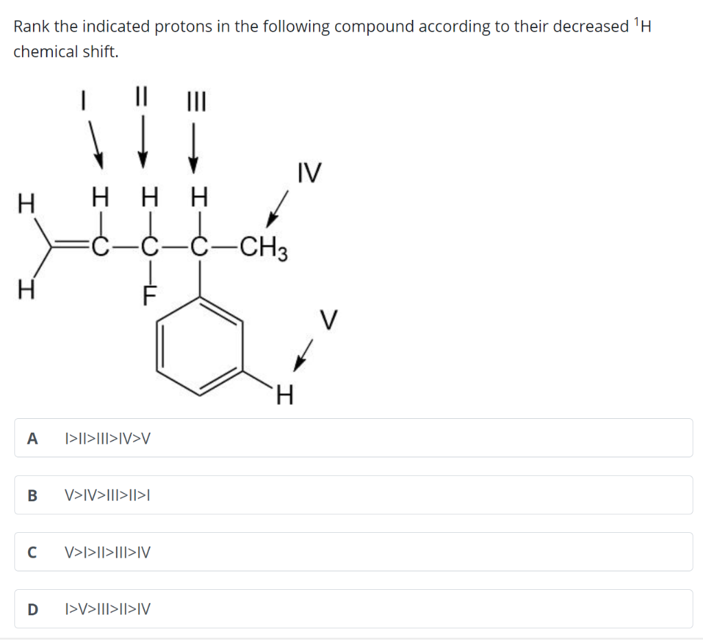Solved Rank the indicated protons in the following compound | Chegg.com