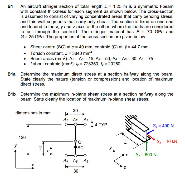 31 An aircraft stringer section of total length | Chegg.com
