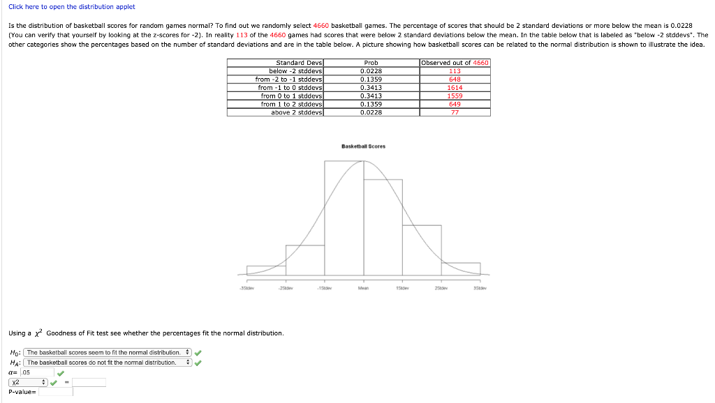 Solved Click here to open the distribution applet Is the | Chegg.com