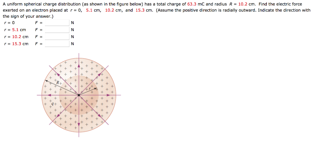 Solved A uniform spherical charge distribution (as shown in | Chegg.com
