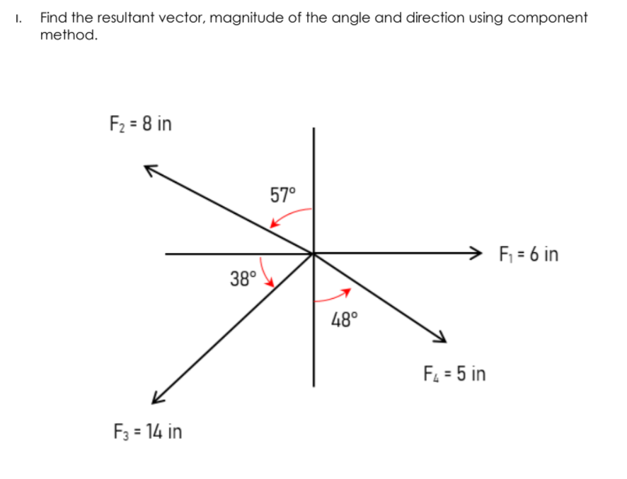 Solved Find the resultant vector, the magnitude of the | Chegg.com