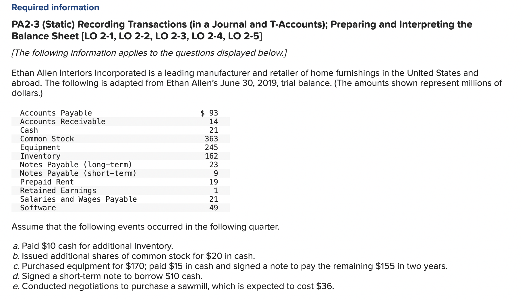 Solved Required information PA2-3 (Static) Recording | Chegg.com