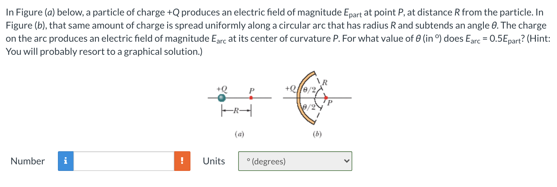 Solved In Figure (a) below, a particle of charge +Q produces | Chegg.com