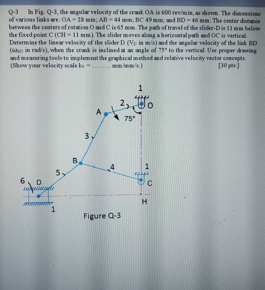 Solved Q-3 In Fig. Q-3, the angular velocity of the crank OA | Chegg.com