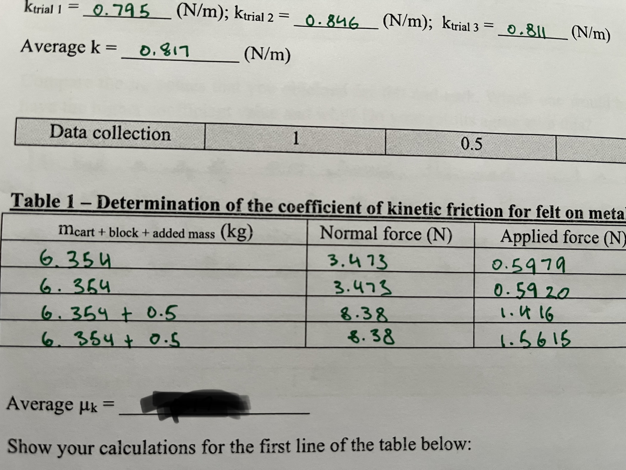 Solved Find the coefficient of kinetic friction. formula i | Chegg.com