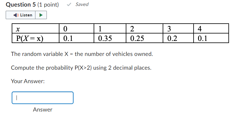 Solved The random variable X= the number of vehicles owned. | Chegg.com