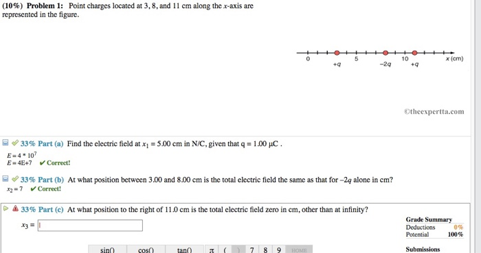 Solved (10%) Problem 1: Point charges located at 3,8, and i | Chegg.com
