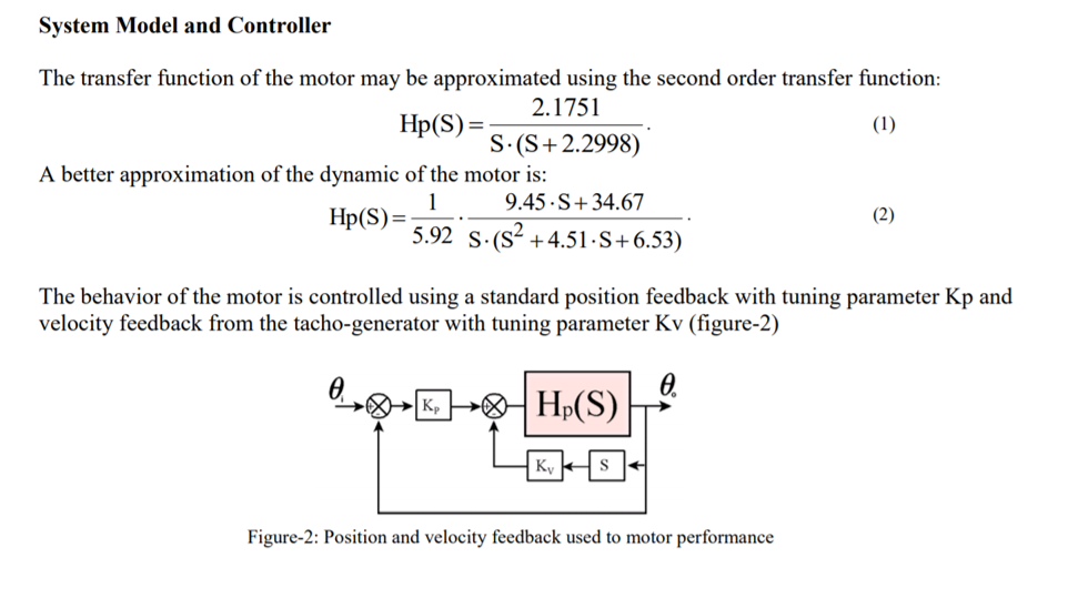 System Model and Controller The transfer function of | Chegg.com