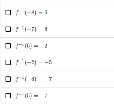 Solved Suppose f is a one-to-one function with the following | Chegg.com