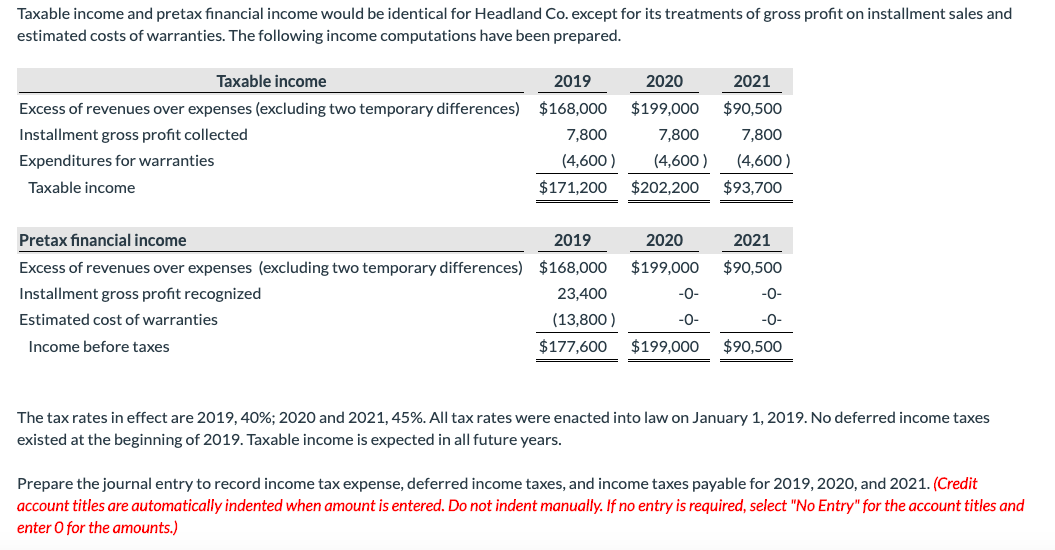 Solved Taxable income and pretax financial income would be | Chegg.com