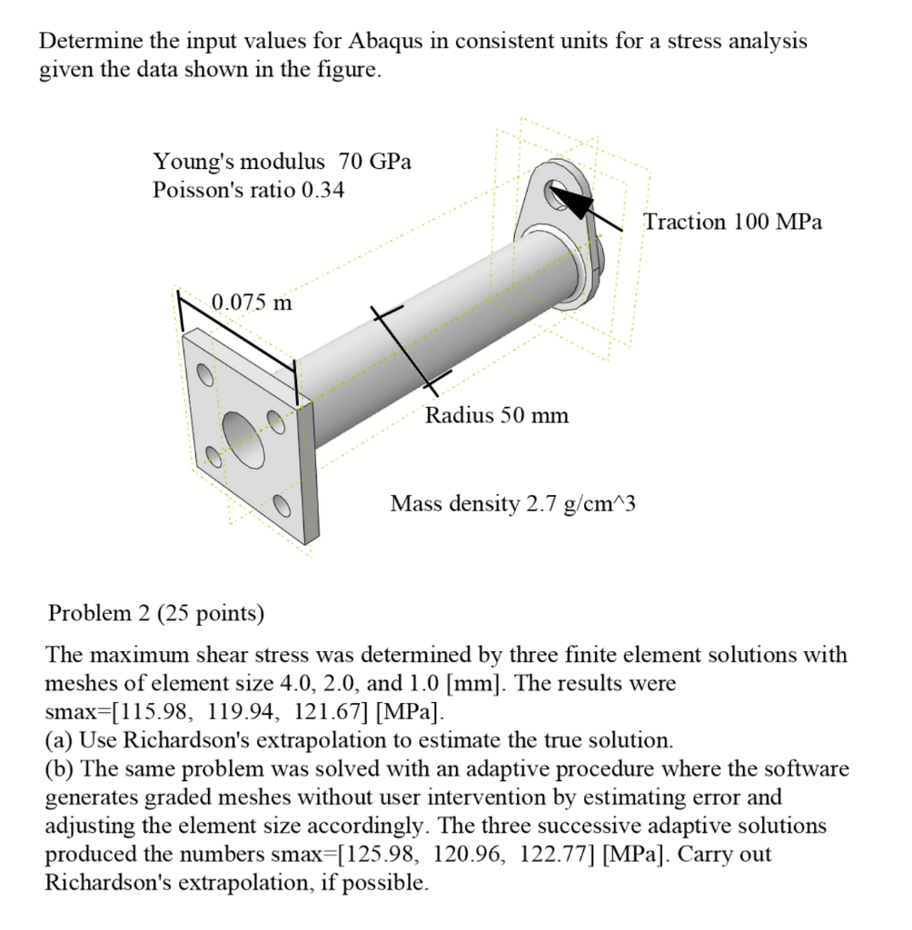 Determine the input values for Abaqus in consistent | Chegg.com