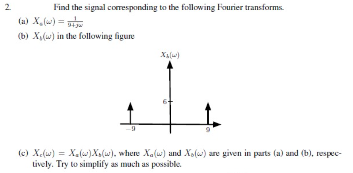 Solved 2. Find the signal corresponding to the following | Chegg.com