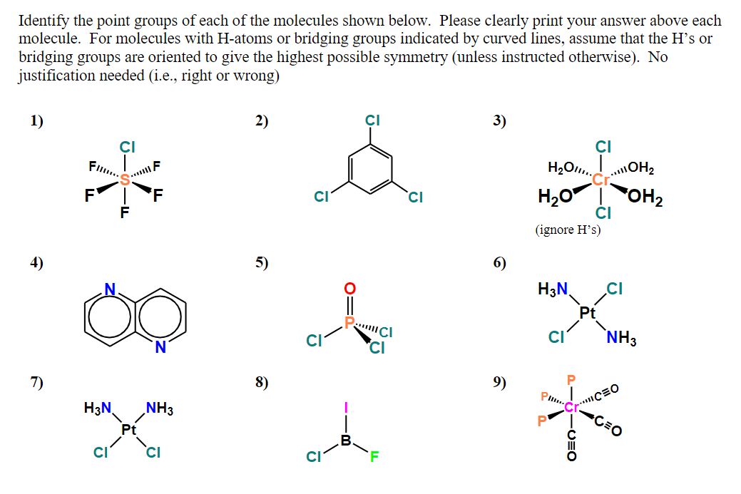 Solved Identify the point groups of each of the molecules | Chegg.com