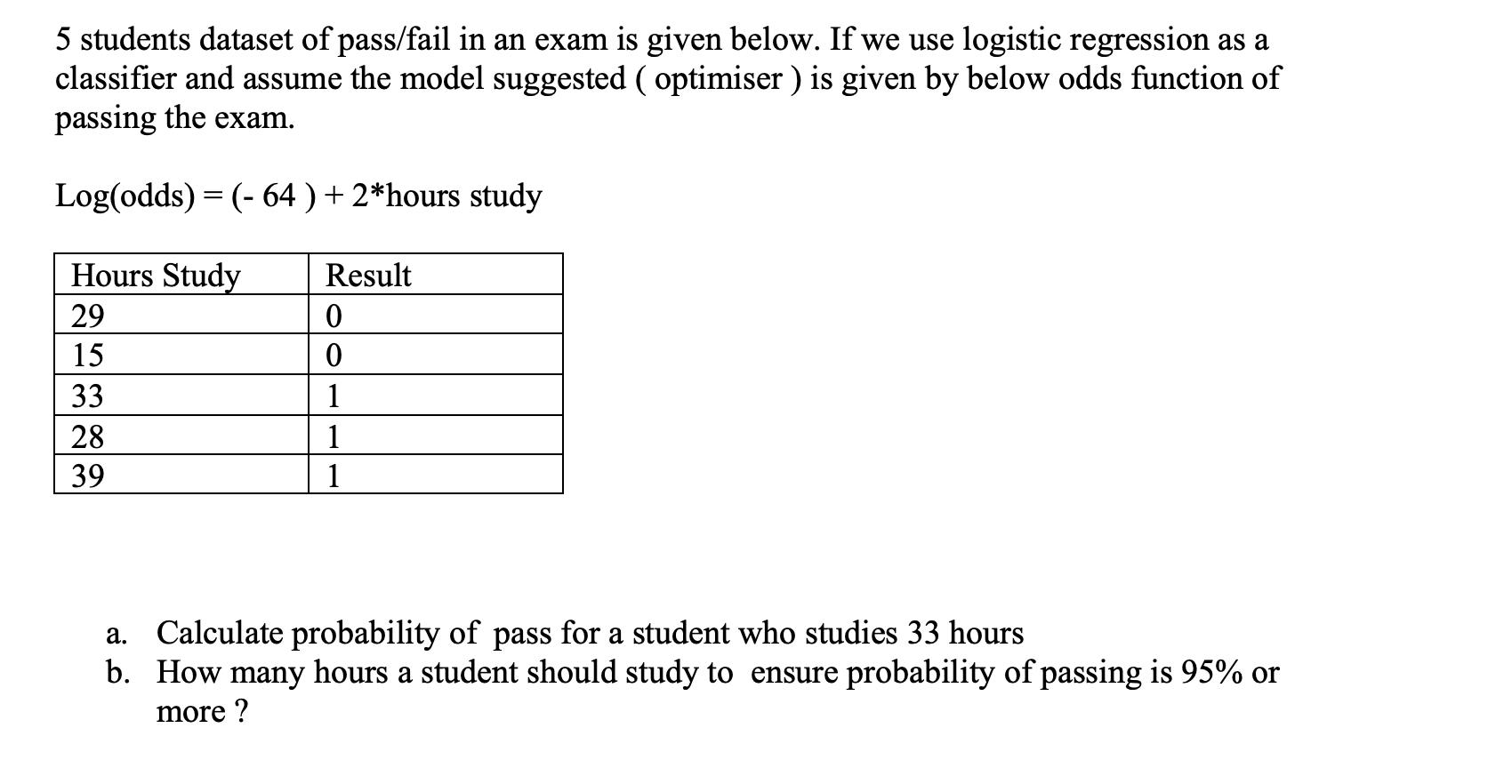 Solved 5 students dataset of pass/fail in an exam is given | Chegg.com