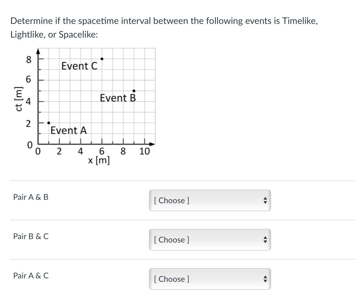 Solved Determine if the spacetime interval between the | Chegg.com