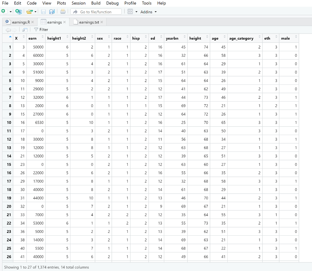 Download “earnings.txt” dataset from Canvas to R | Chegg.com
